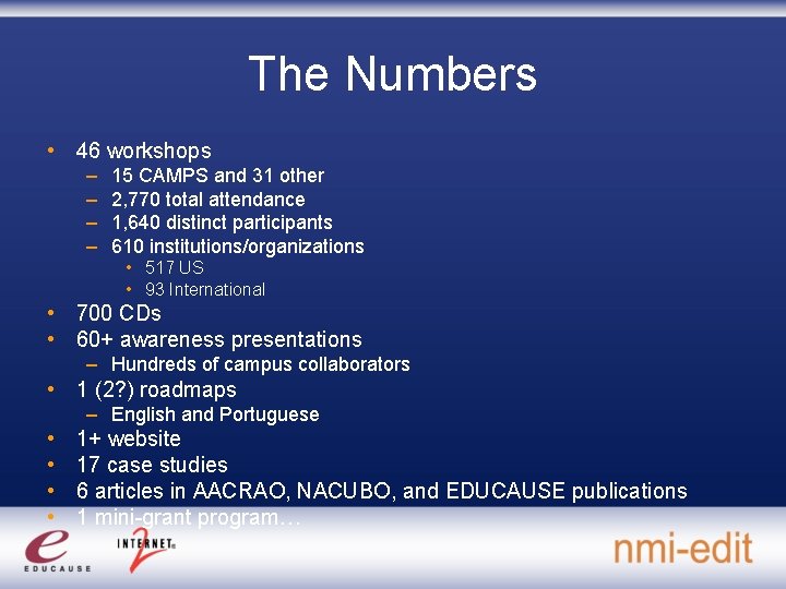 Resources to CAMP Charting Your Authentication Roadmap Copyright