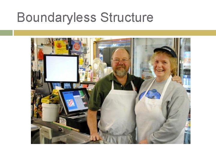 UNIT 2 ORGANIZING A MANAGEMENT FUNCTION Organizing Key