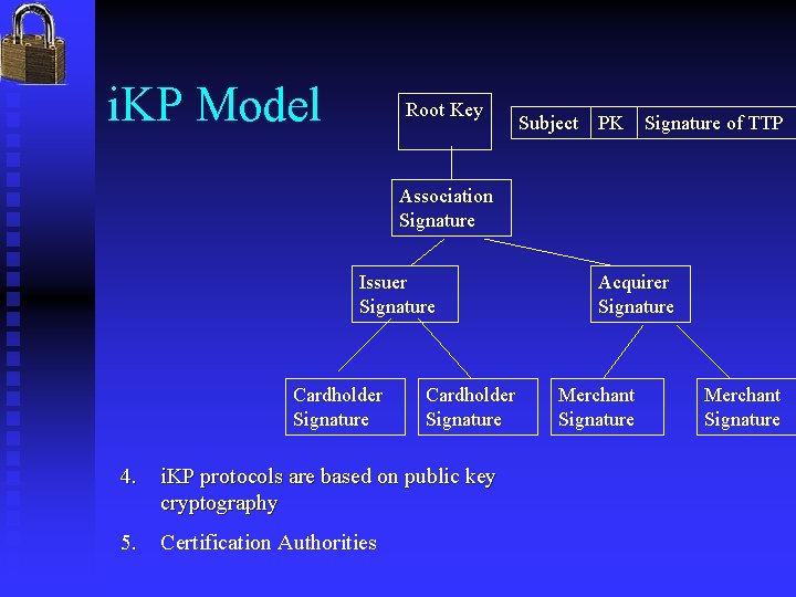 i KP Secure Electronic Payment System Presented by