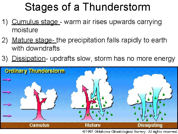 Storms Chapter 13 Warmup Explain the difference between