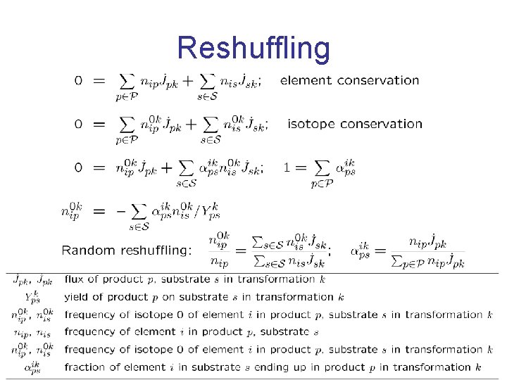 The dynamics of isotopes in the standard DEB