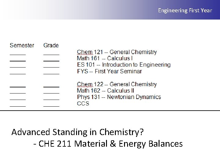 Course Registration Class of 2017 Spring 2013 October