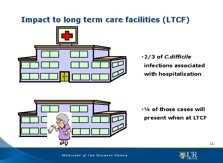 C difficile update Implications for antibiotic stewardship Brenda