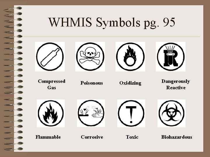 Unit B Matter and Chemical Change 1 1