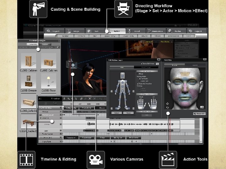 Previsualization By the one and only Dan Parsons