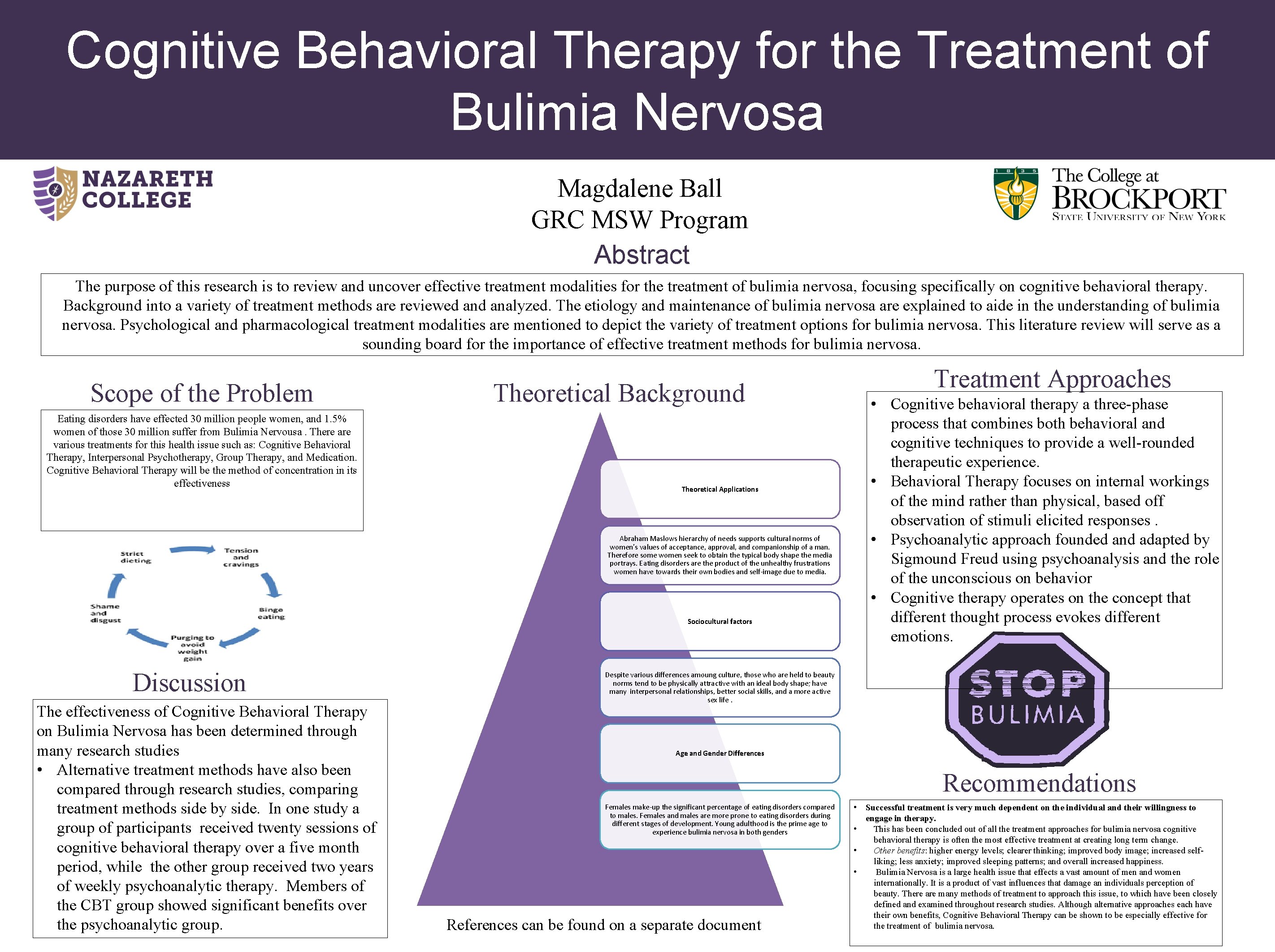 Cognitive Behavioral Therapy for the Treatment of Bulimia