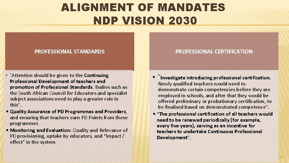 201718 Strategic and Annual Performance Plans and Budget