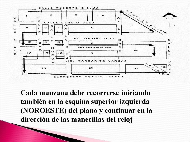 TRABAJO DE CAMPO URBANO RECORRIDO AGEB Es una