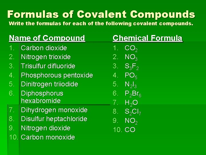 How to Figure Out Chemical Formulas Chapter 2
