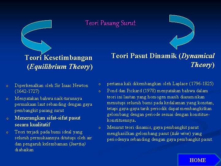 GRAVITASI PASANG SURUT BUMI TEORI PASUT DEFINISI SILAHKAN