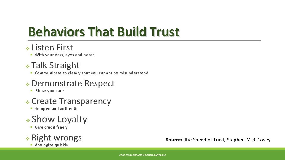 Leading Without Authority STRENGTHENING YOUR COLLABORATIVE CIVIC LEADERSHIP