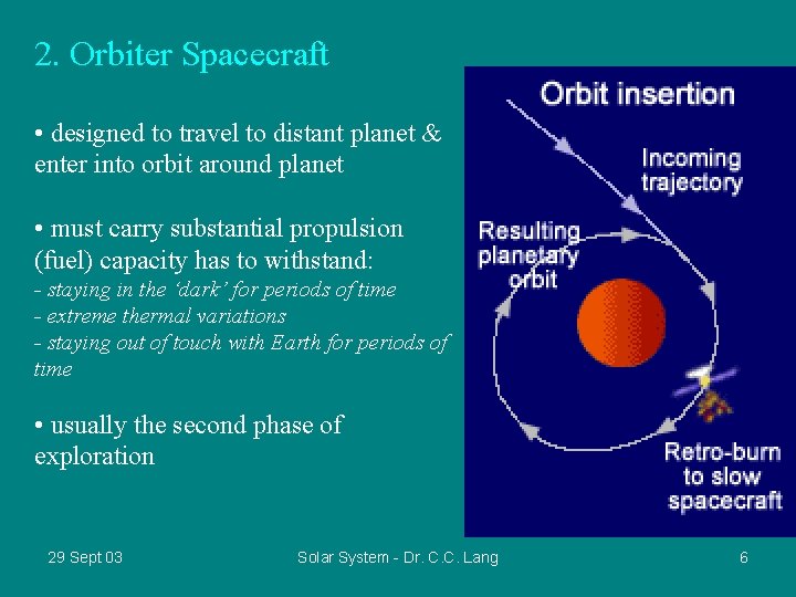 Exploring the Solar System all about spacecraftspaceflight I