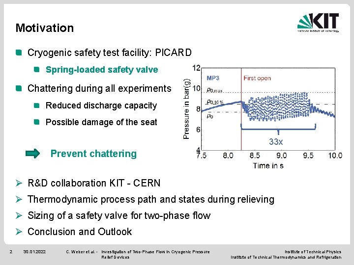 Investigation of TwoPhase Flow in Cryogenic Pressure Relief