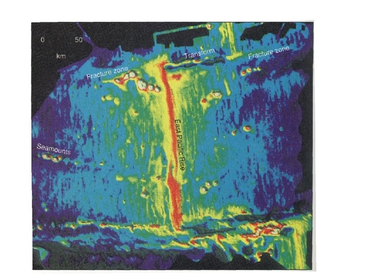 Measuring water depth Echosounding Historical Note to measure