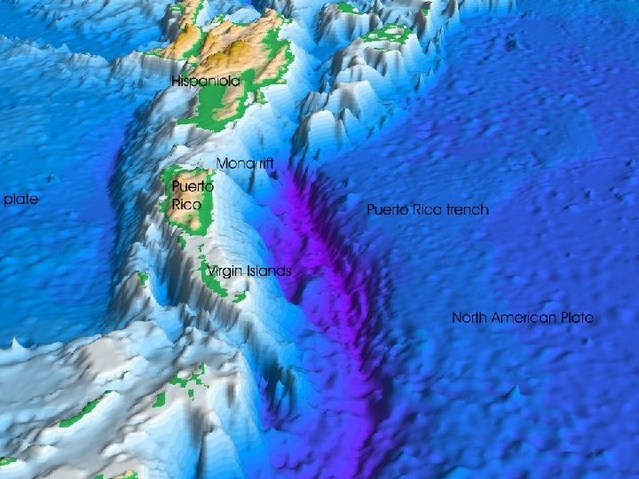 Measuring water depth Echosounding Historical Note to measure
