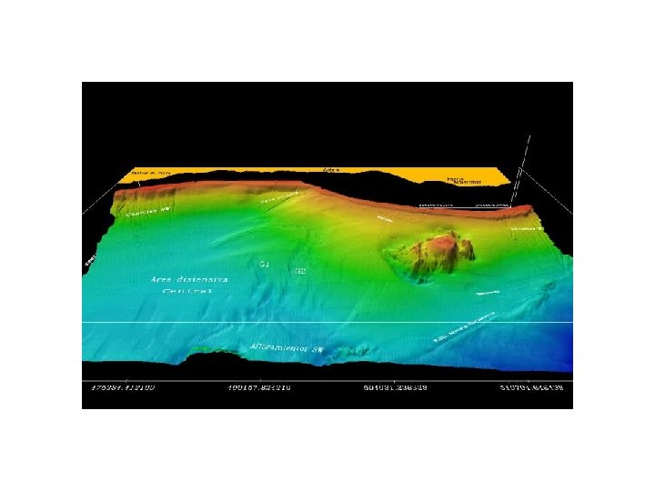 Measuring water depth Echosounding Historical Note to measure