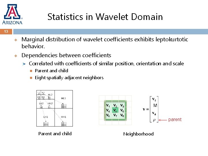 APPLICATIONS OF COMPRESSED SENSING TO MAGNETIC RESONANCE IMAGING