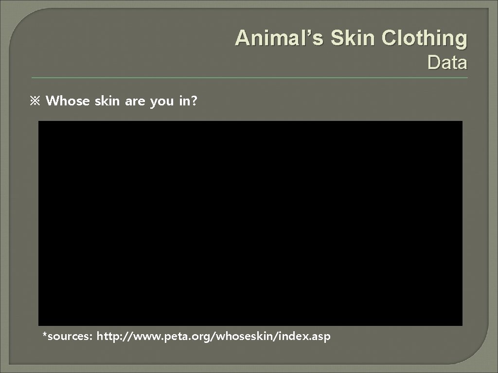 Animal Rights Stop Wearing Animals Skin Clothing Source
