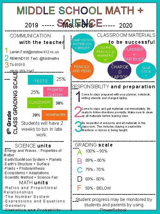 MIDDLE SCHOOL MATH 2019 SCIENCE Ms Ford 2020