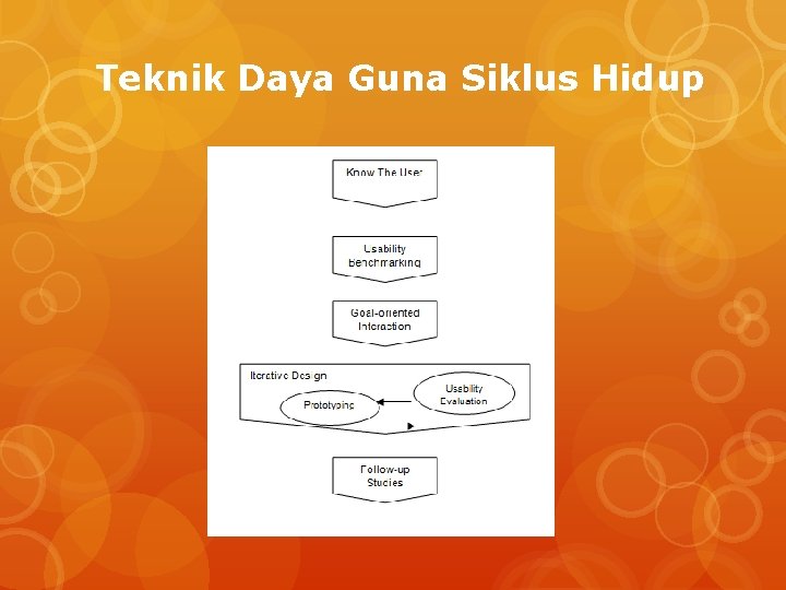 Desain Interaksi Denny Sagita interaction Design Desain interface