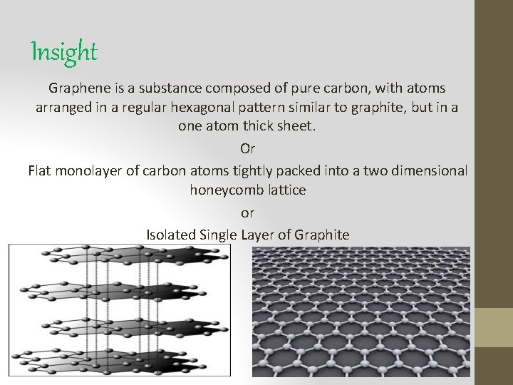 Introduction Graphene The wonder material Insight Graphene is