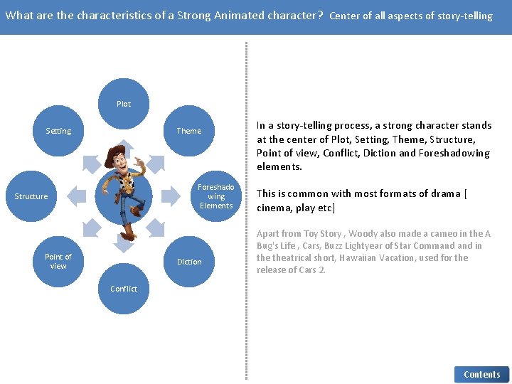 Developing Strong Characters for Animation May have varied