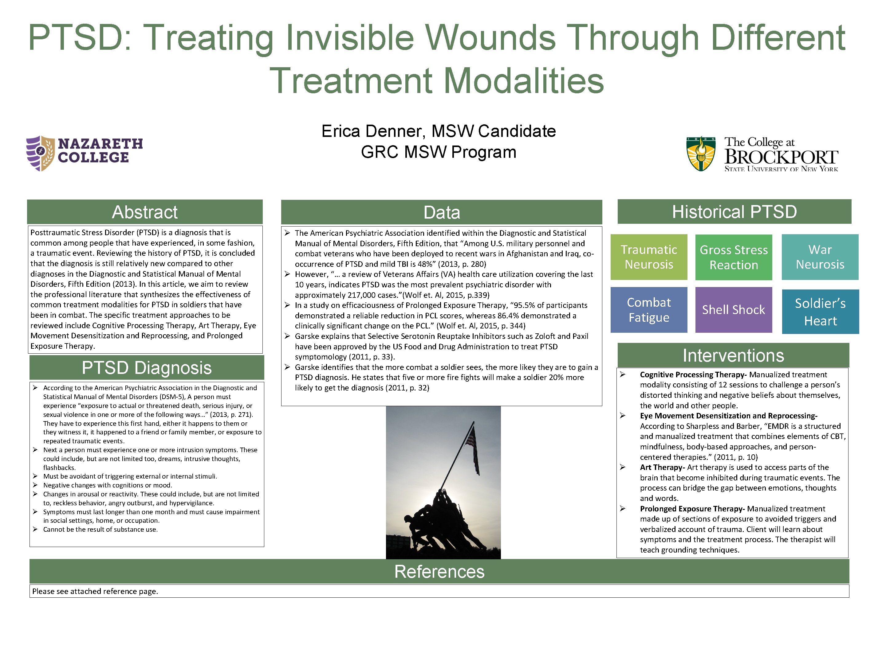 PTSD Treating Invisible Wounds Through Different Treatment Modalities