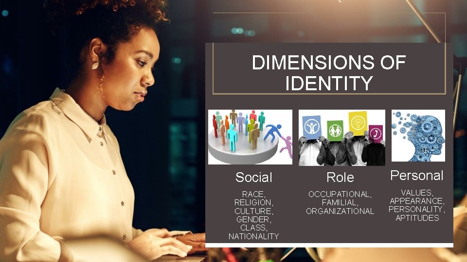 PREPARING TO ADDRESS THE INTERSECTIONALITY OF IDENTITY CAREER