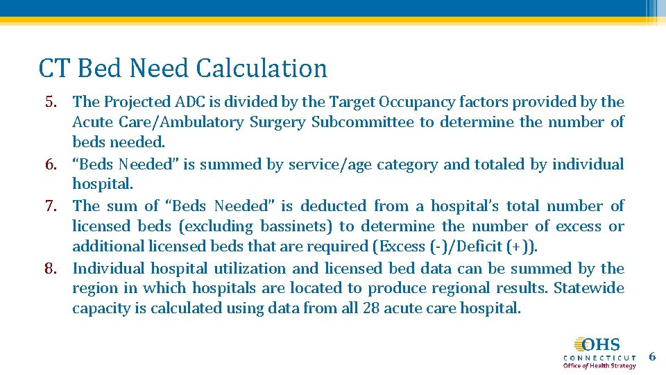 Bed Need Methodology Presented by Brian Carney Hanna