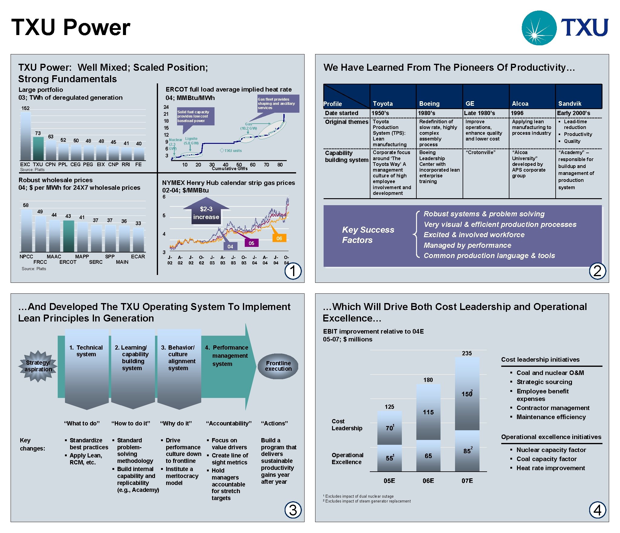 TXU Power Well Mixed Scaled Position Strong Fundamentals