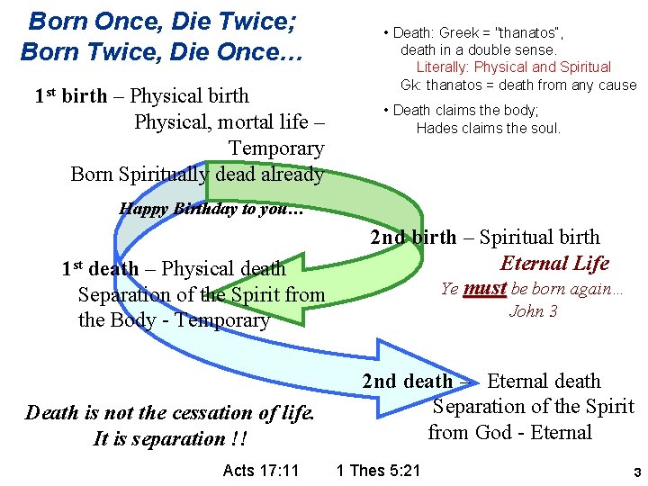 His Bride His Body Mankind Israel Individuals Gentiles