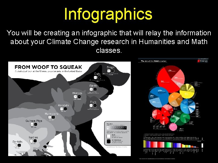 Infographics You will be creating an infographic that