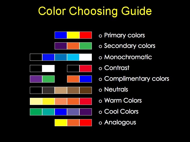 Infographics You will be creating an infographic that