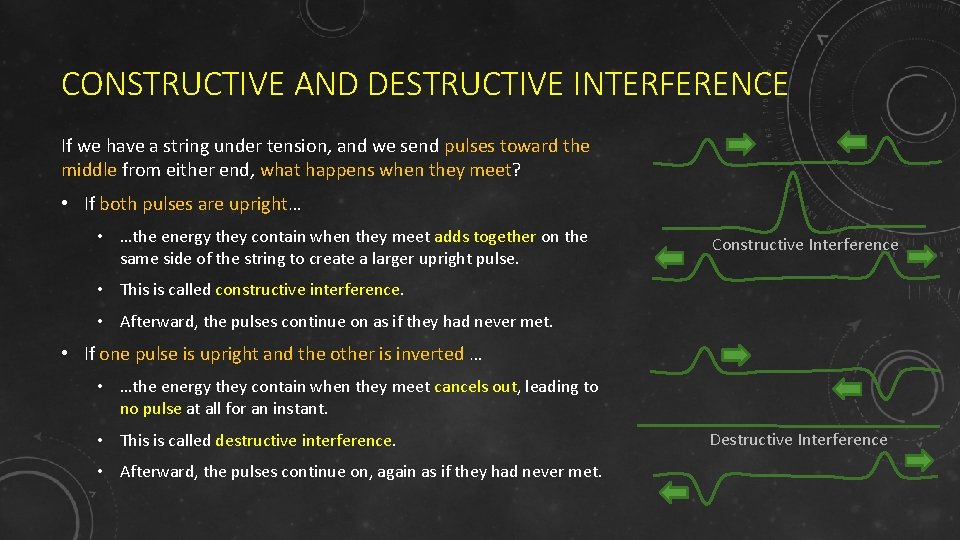 INTERFERENCE AND RESONANCE PES 1000 PHYSICS IN EVERYDAY