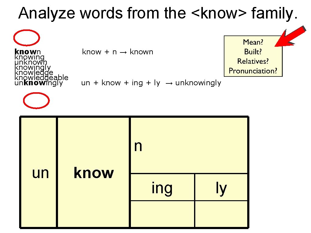 What words can we build from these bases