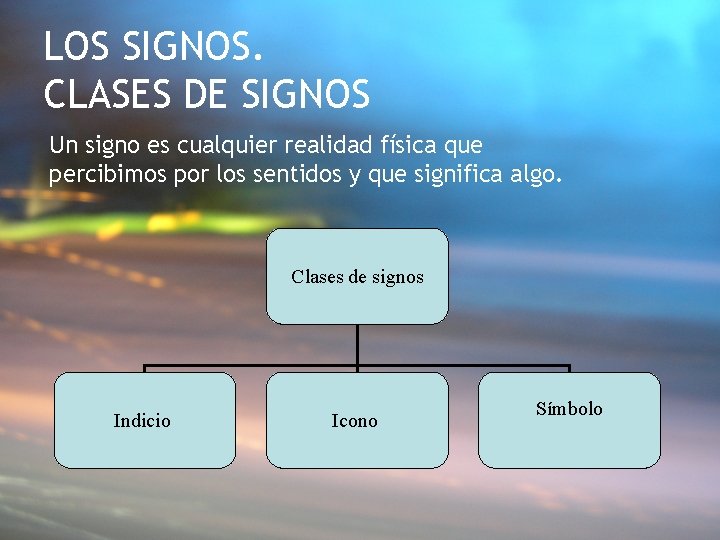 UNIDAD DIDCTICA 1 La comunicacin Los signos Clases
