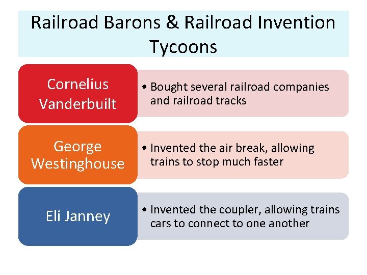 Zation Unit 1860 s1900 s Where Northeast Midwest