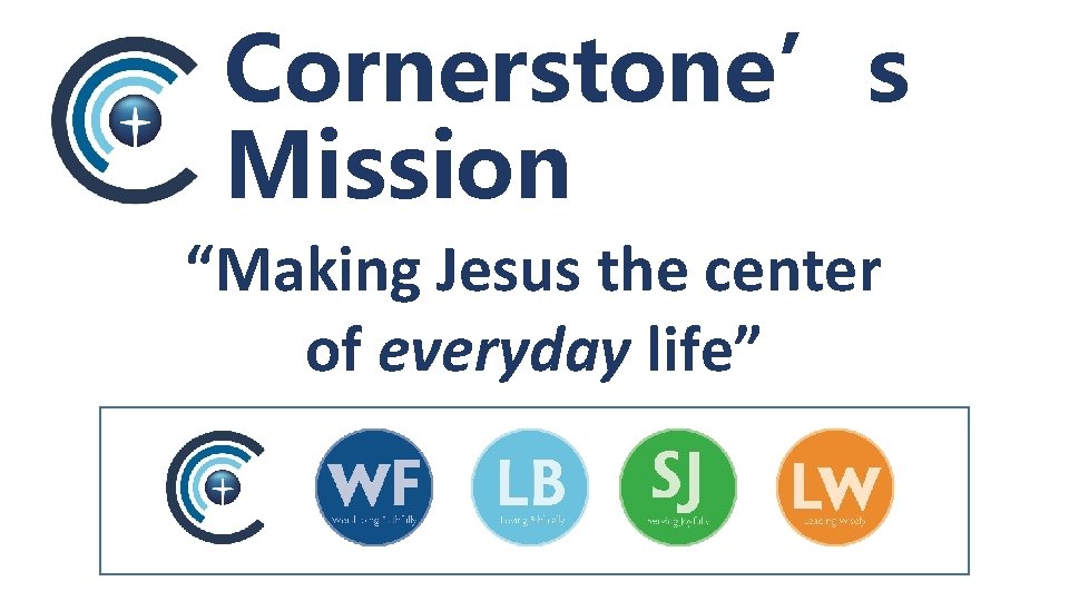 Remembering What Church Is Supposed To Be Jesus