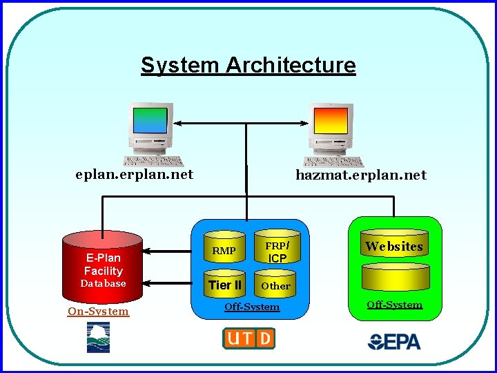 EPlan EPlan Critically Needed Facilities handling hazardous materials