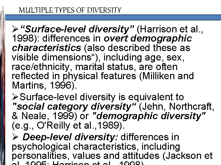 1 LECTURE CONTENTS Part UNIT Two individual BEHAVIOUR