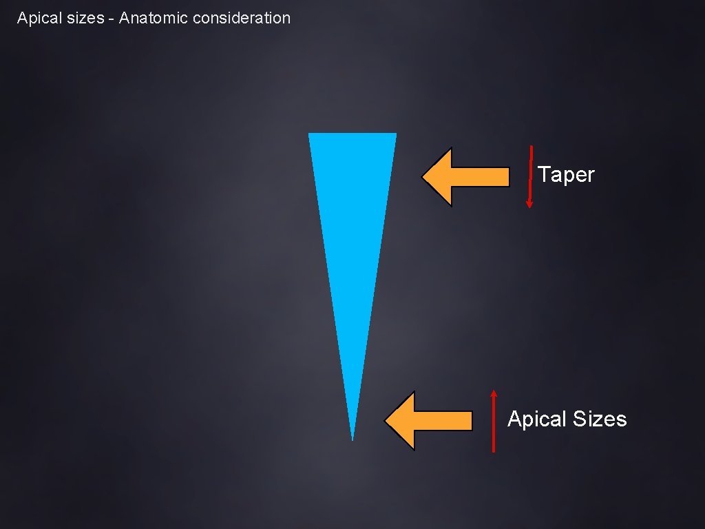 Bacterial Reduction With Progressive Filing Shupping 2000 Log