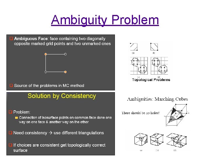 Volume Graphics lecture 4 Isosurface Extraction BongSoo Sohn