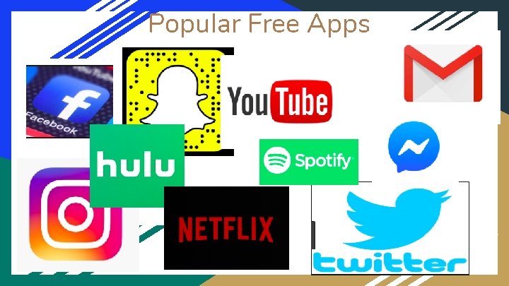 The Cost of Having Free Apps By Erika