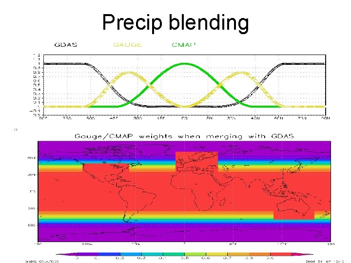 Using CPC Unified Gaugebased Analysis of Daily Precipitation