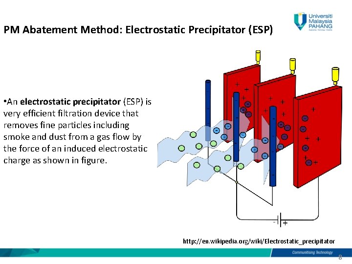 Power Plant Technology Sustainable Issues in Power Plants
