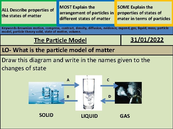 ALL Describe properties of the states of matter