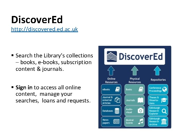 Welcome to your University Library Angela Nicholson Academic