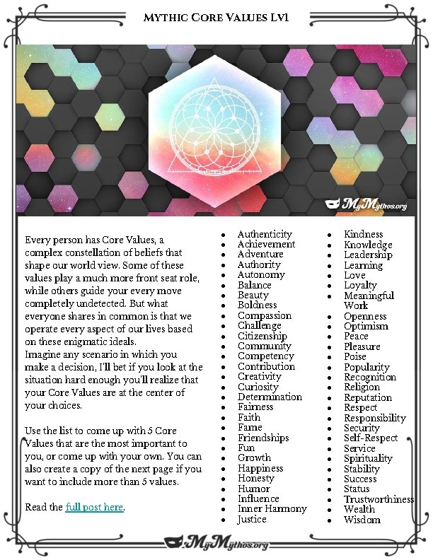 Mythic Core Values Lv 1 Every person has
