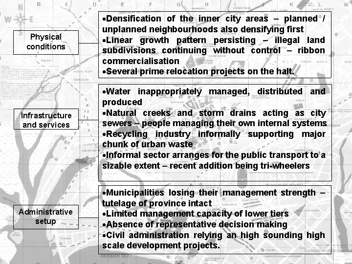 KARACHI THE PLANNING DILEMMA by Dr Noman Ahmed