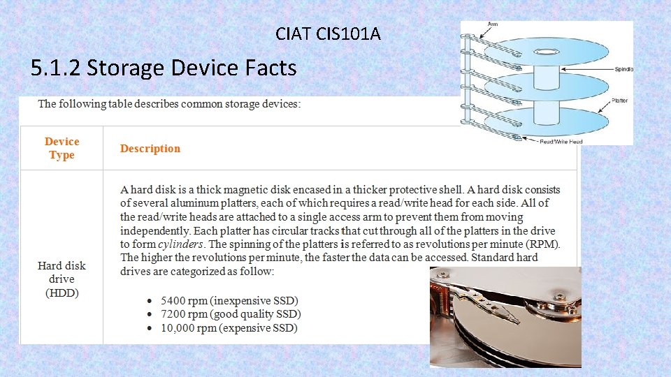 CIAT CIS 101 A Storage CIAT CIS 101